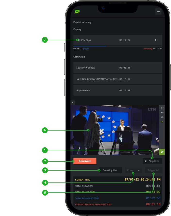 Using the Control view – LTN help center