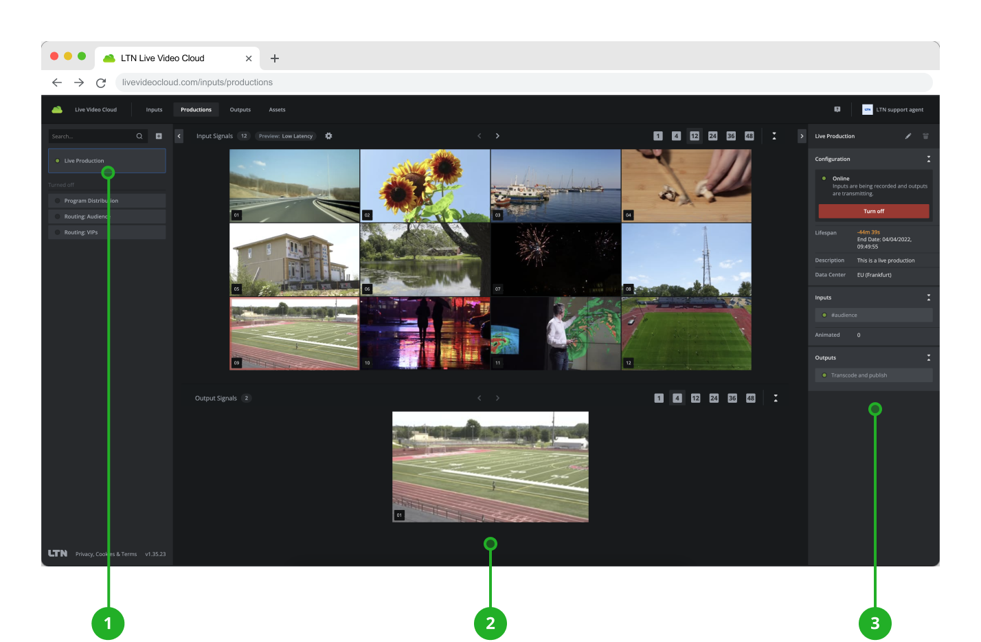 Productions – LTN help center